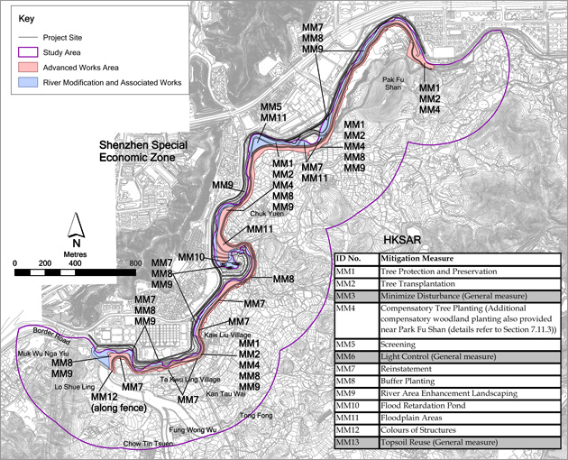 Landscape and Visual