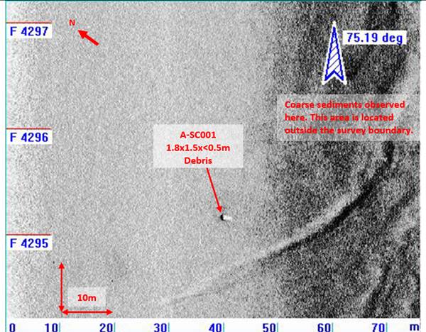 Environmental Impact Assessment (EIA) Report for Establishment of Fish Culture Zone at Wong Chuk ...