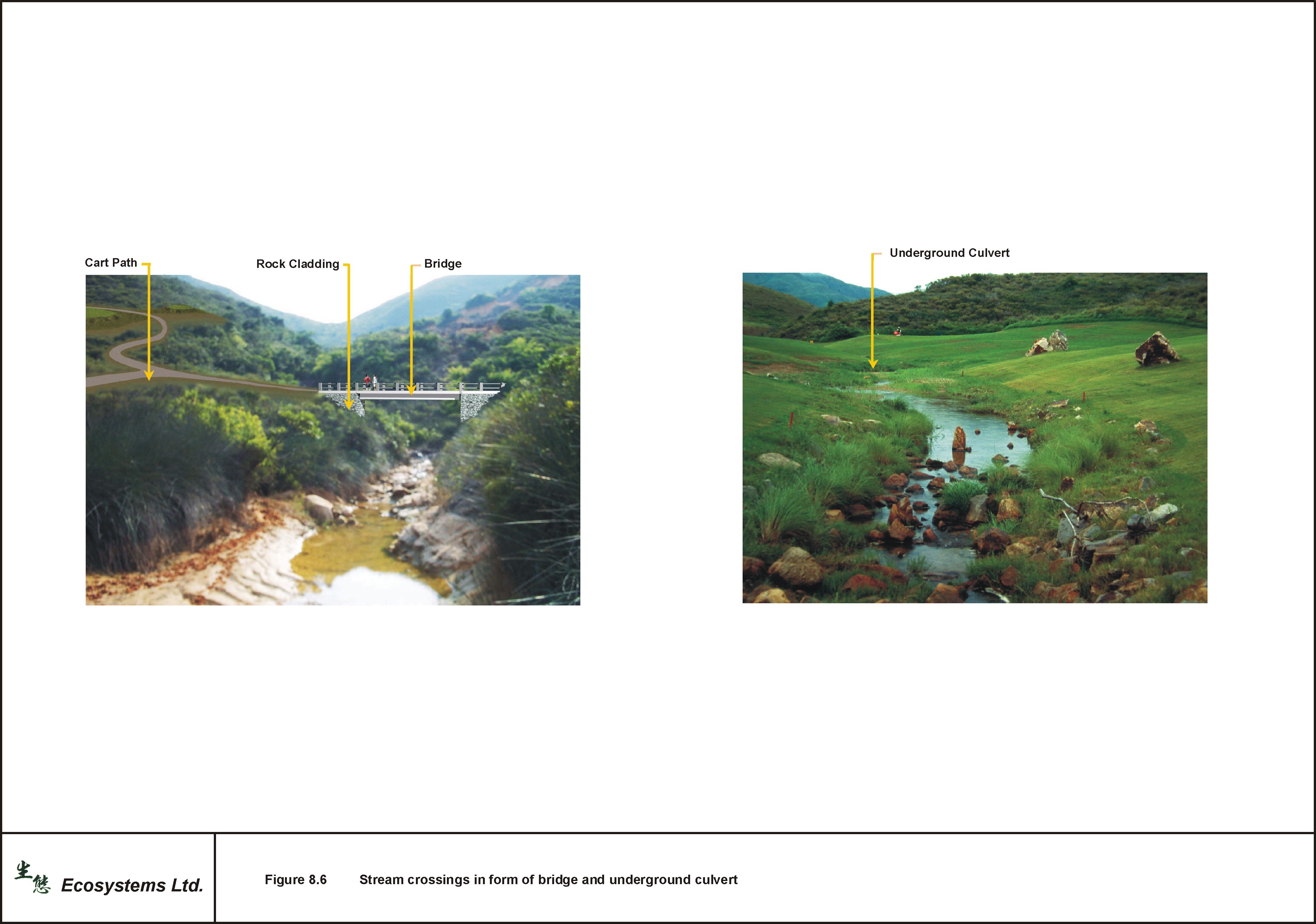 Proposed Extension of Public Golf Course