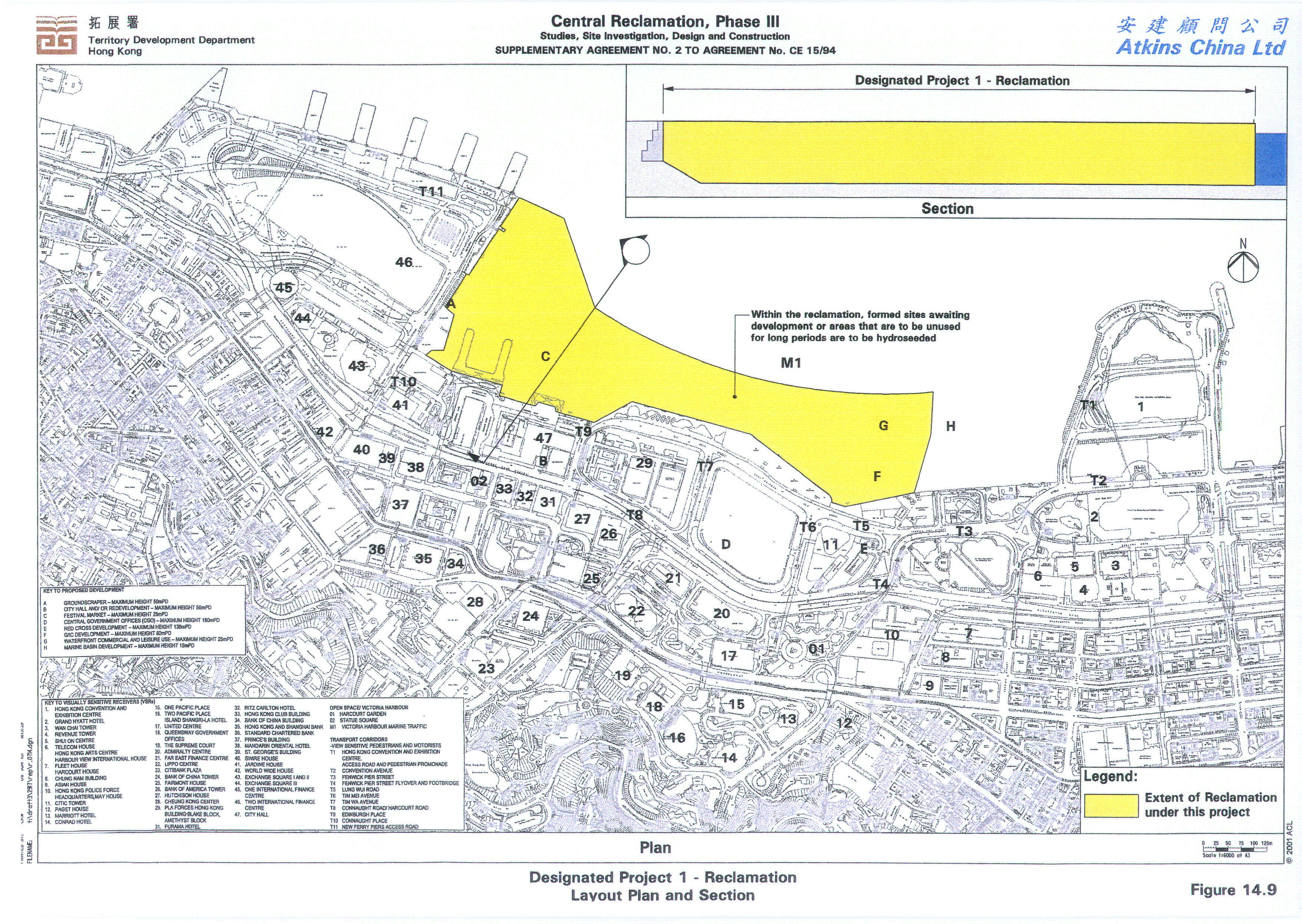 Central Reclamation Phase III - Studies, Site Investigation, Design and ...