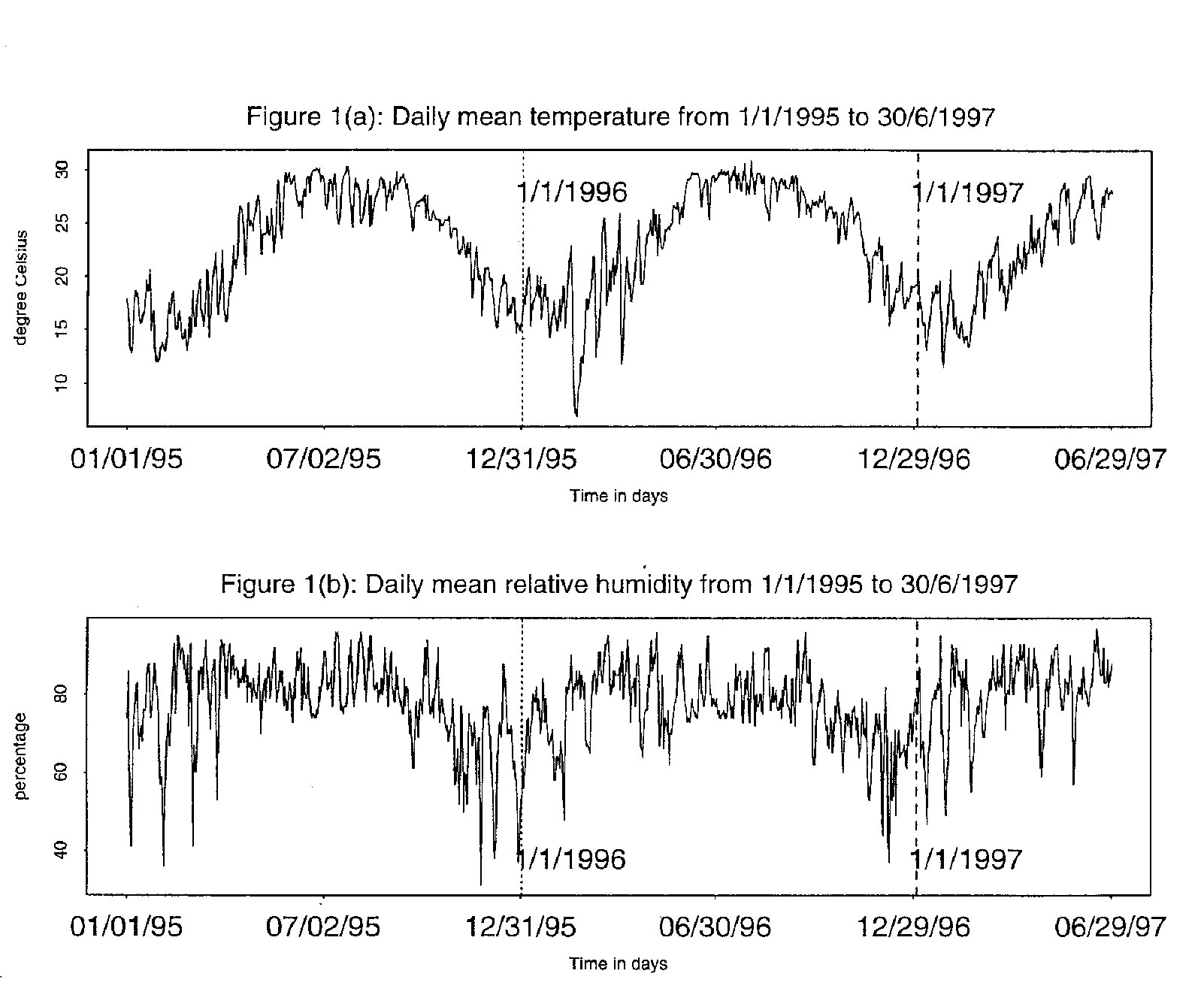 Environmental Health and Biostatistics and Computing GroupsDepartment ...