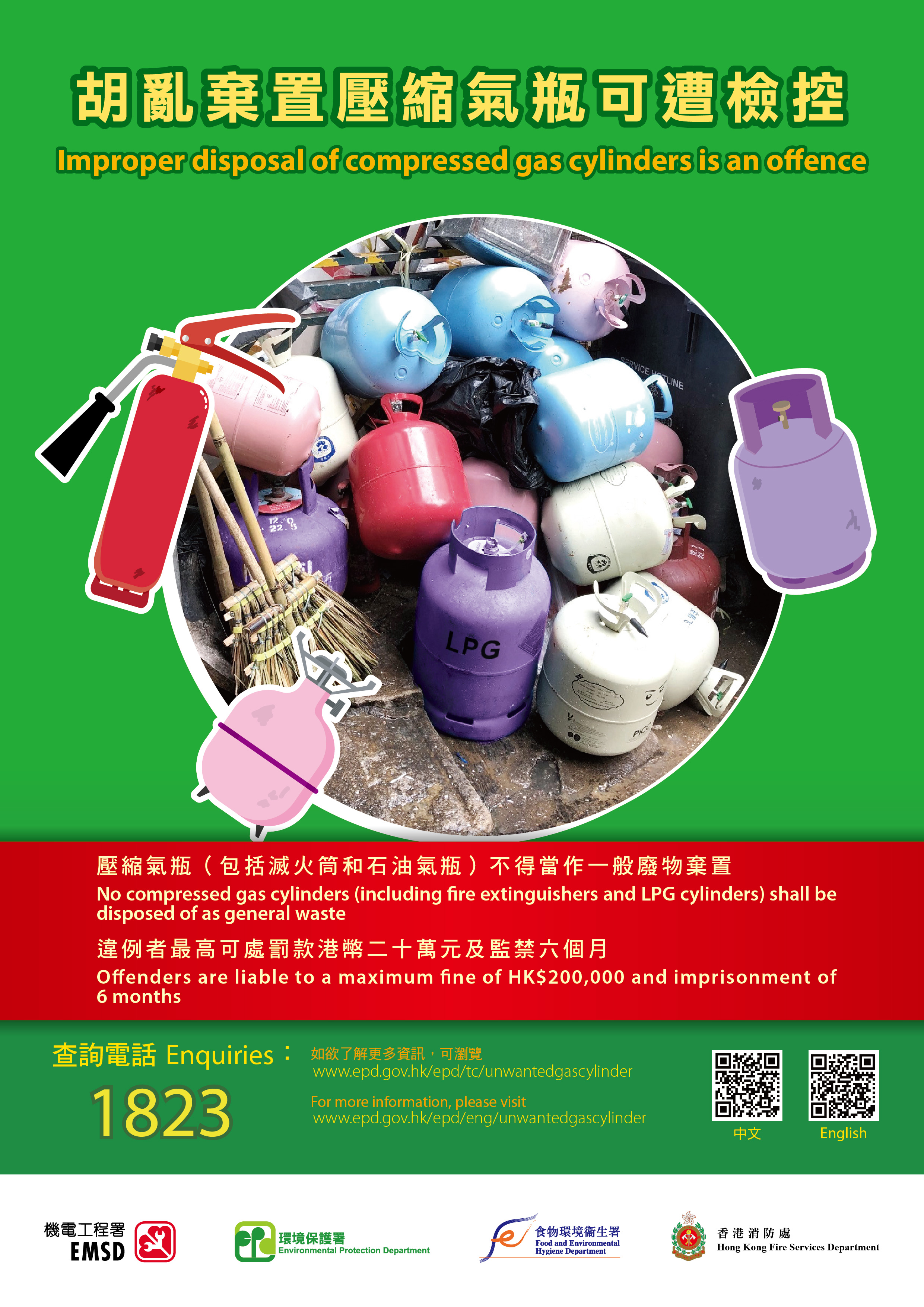 Handling Compressed Gas Cylinder | Environmental Protection Department