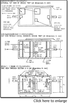 Grease Traps for Restaurants and Food Processors | Environmental ...